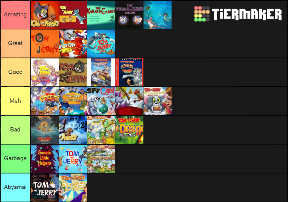 Tom and Jerry Tier List (Community Rankings) - TierMaker