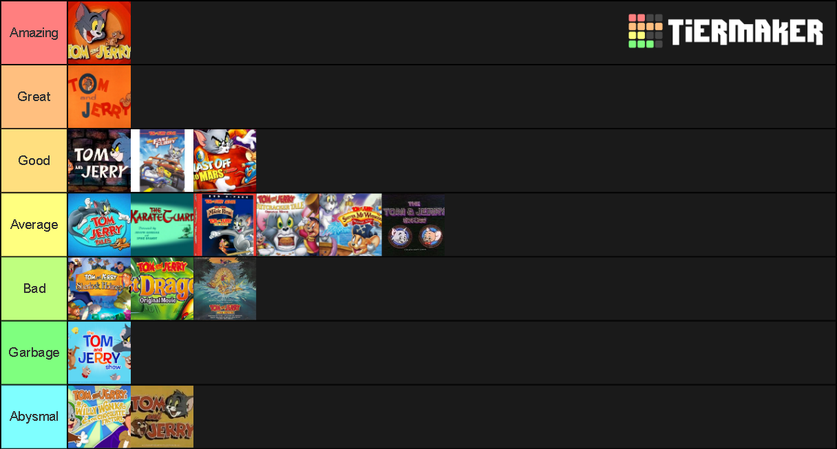 Tom and Jerry Tier List (Community Rankings) - TierMaker