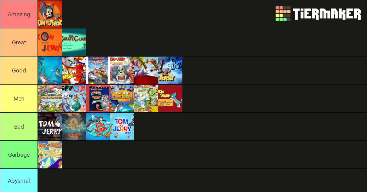 Tom and Jerry Tier List (Community Rankings) - TierMaker