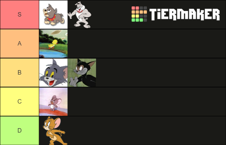 Tom and Jerry Fists of Fury Tier List (Community Rankings) - TierMaker