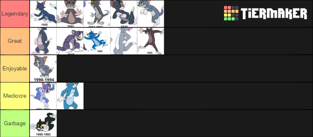 Tom and Jerry Iterations Tier List (Community Rankings) - TierMaker