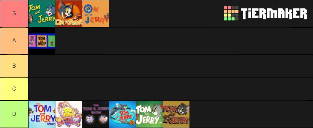 Tom and Jerry versions ranked Tier List (Community Rankings) - TierMaker