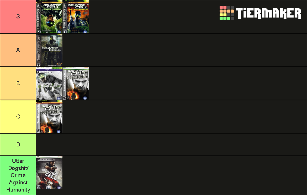 Tom Clancy's Splinter Cell Tier List (Community Rankings) - TierMaker