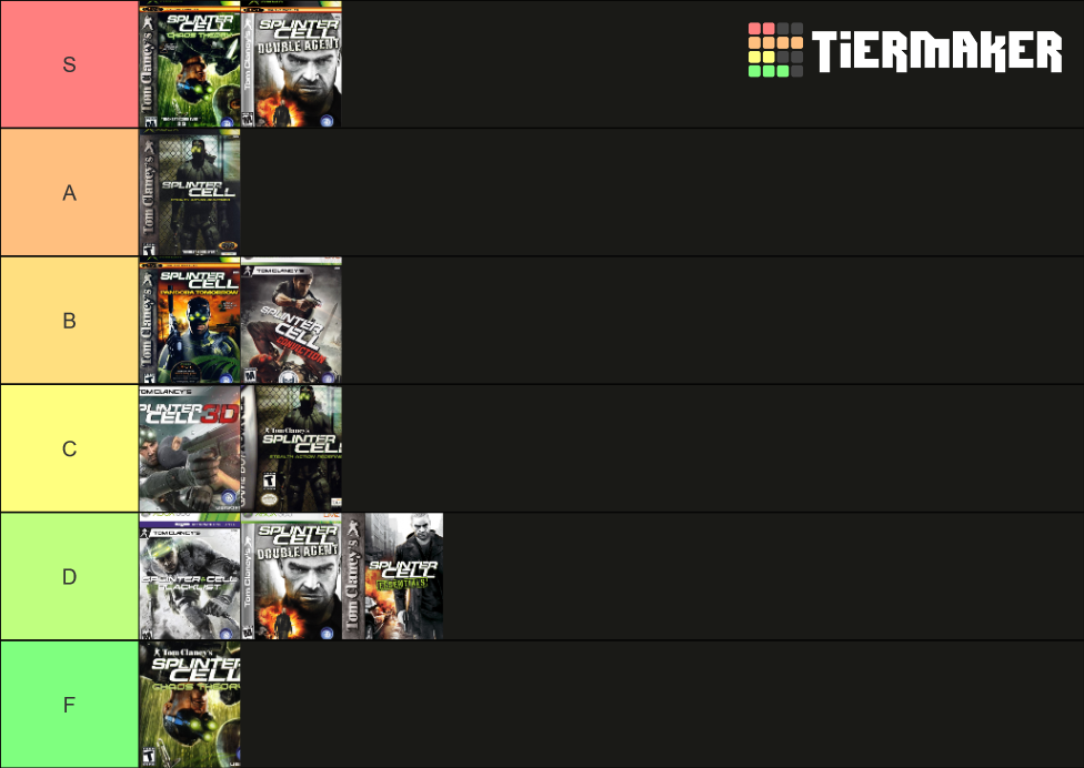 Tom Clancy's Splinter Cell Tier List (Community Rankings) - TierMaker