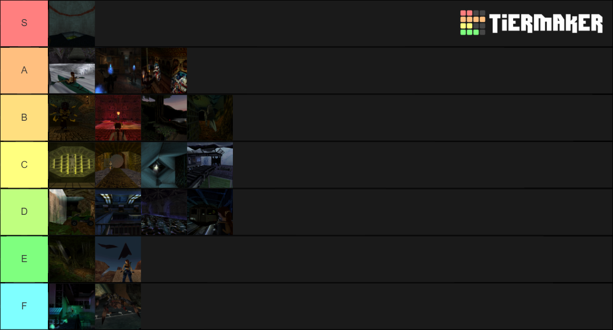 Tomb Raider 3 Levels Tier List (Community Rankings) - TierMaker
