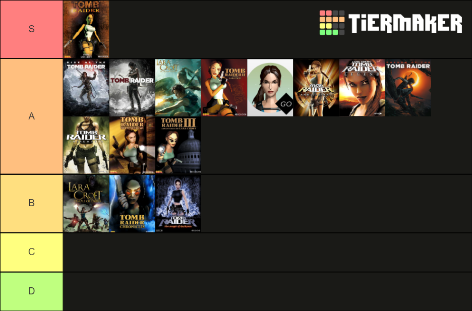 Tomb Raider Gams Tier List (Community Rankings) - TierMaker