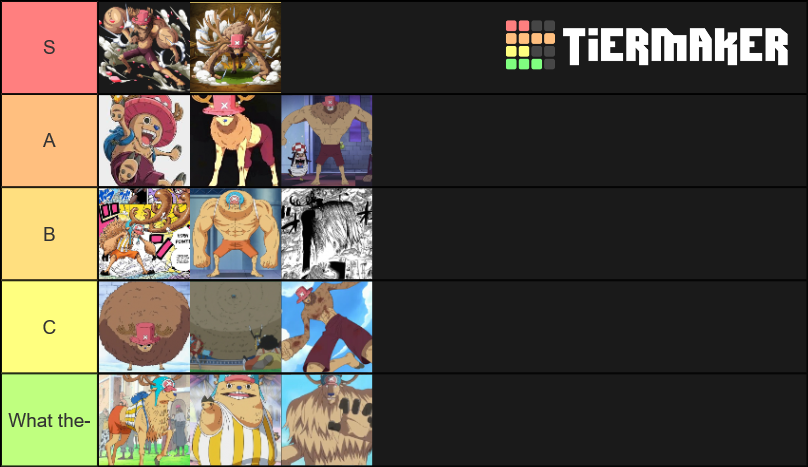 Tony Tony Chopper transformations Tier List (Community Rankings ...