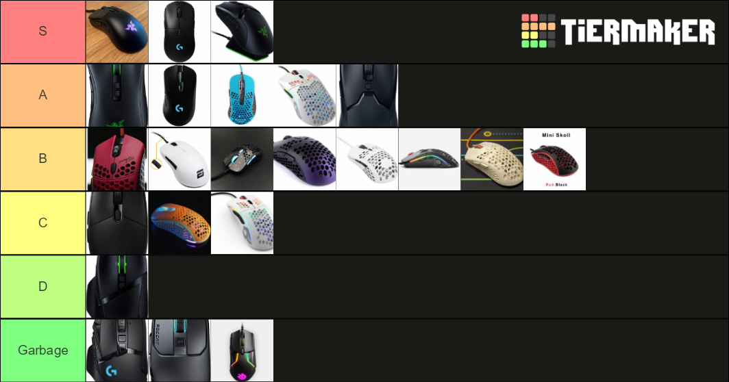 Too Much Tech Gaming Mice Tier List (Community Rankings) - TierMaker