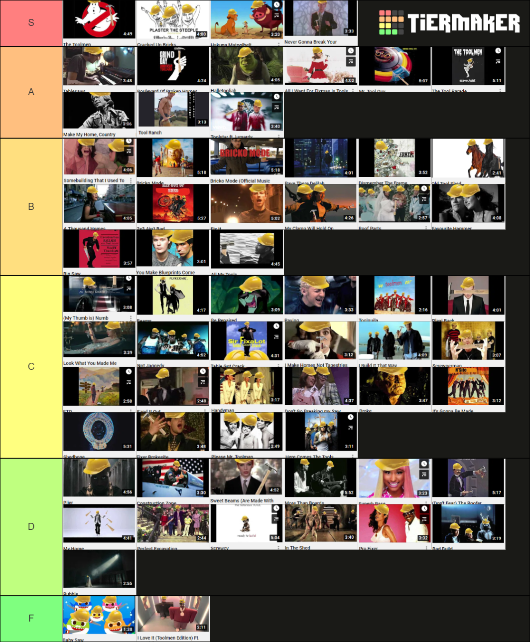 Tool Universe Tier List (Community Rankings) - TierMaker