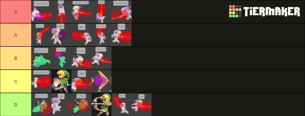 Toon Link Smash Ultimate Moveset Tier List (Community Rankings) - TierMaker