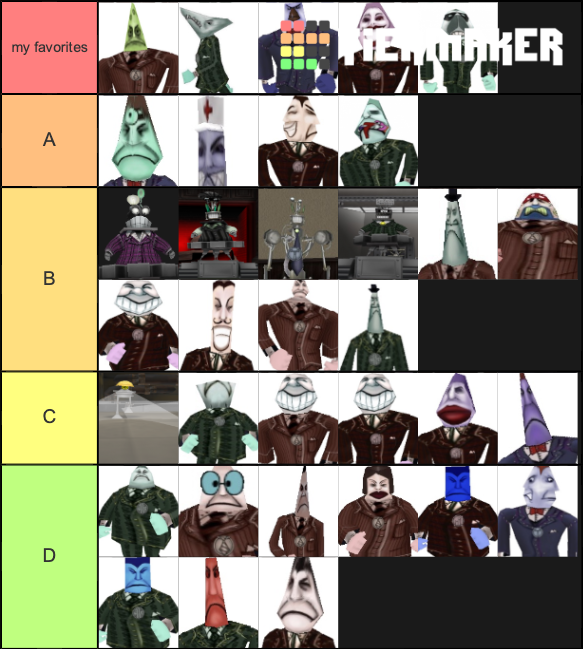 Toontown Cogs Tier List (Community Rankings) - TierMaker