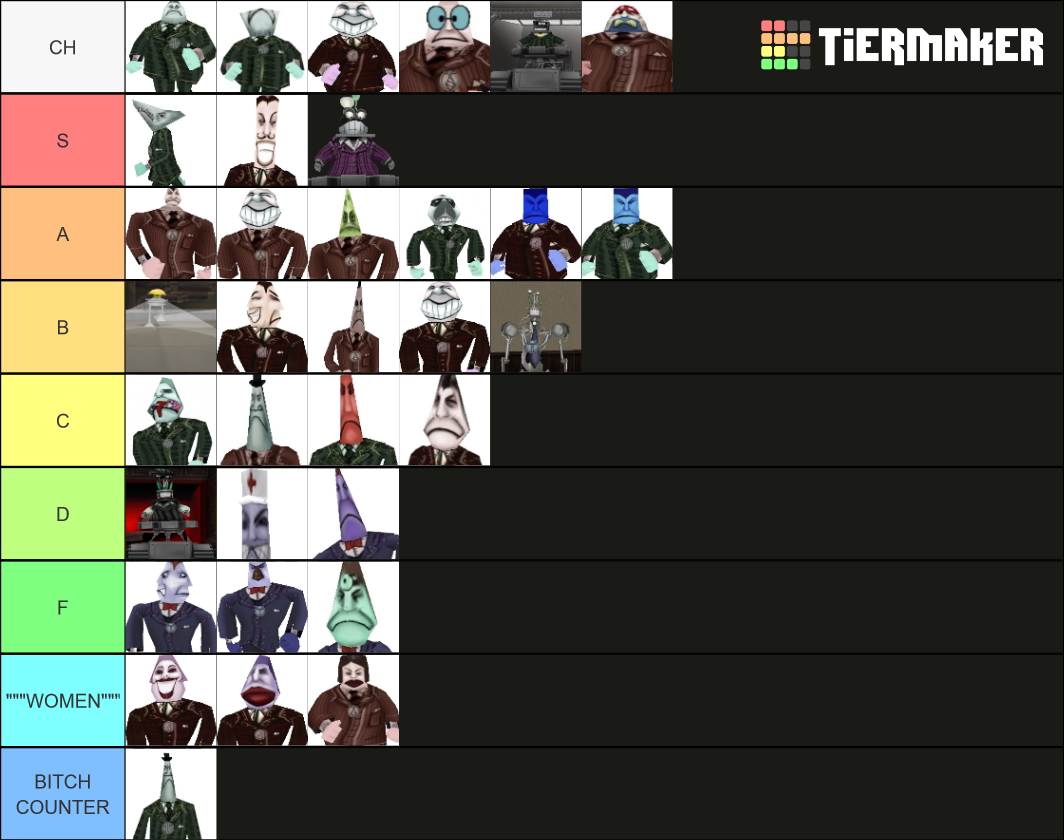 Toontown Cogs Tier List (Community Rankings) - TierMaker