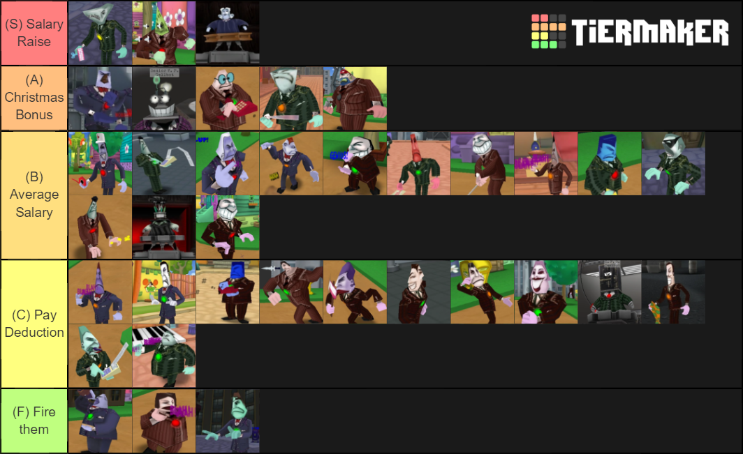 Toontown Cogs (Main 32 + Bosses) Tier List (Community Rankings) - TierMaker
