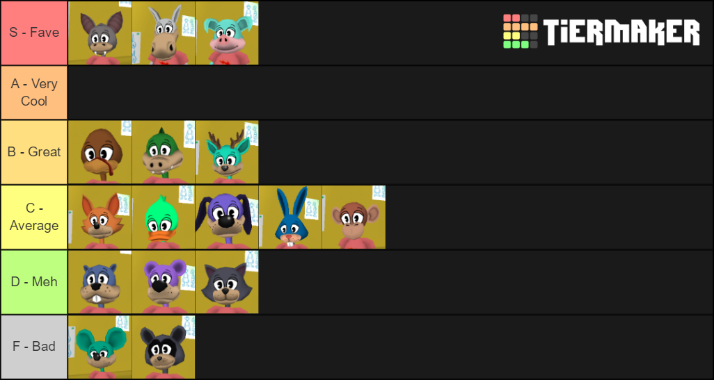 Toontown: Corporate Clash Species Tier List (Community Rankings ...