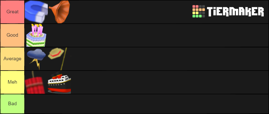 Toontown Gag Tracks Tier List (Community Rankings) - TierMaker