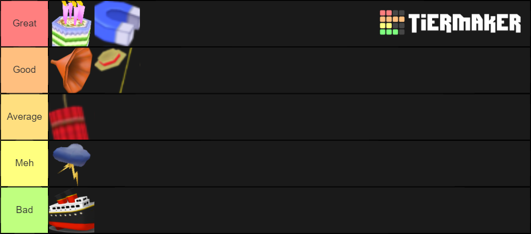Toontown Gag Tracks Tier List (Community Rankings) - TierMaker