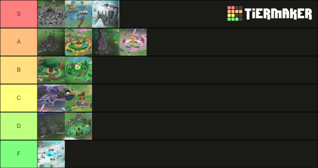 Toontown Playgrounds Tier List (Community Rankings) - TierMaker