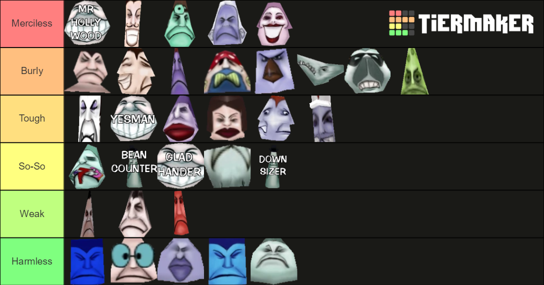 Toontown Rewritten - Best Cogs to Green With Tier List (Community ...