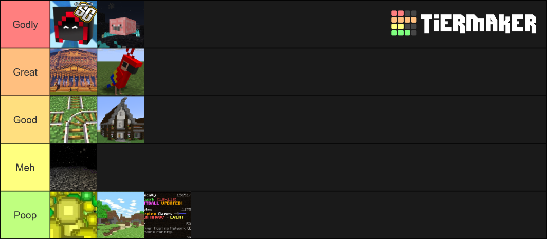 Top 10 Minecraft Tier List (Community Rankings) - TierMaker
