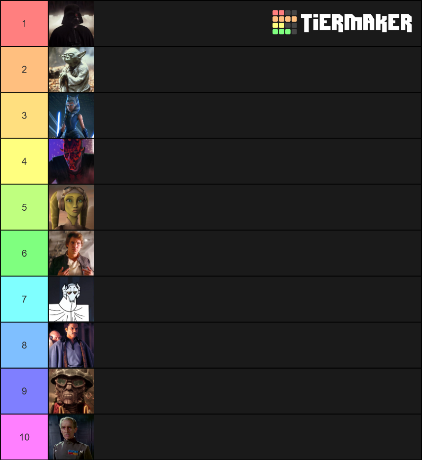 Top 10 SW Characters Tier List (Community Rankings) - TierMaker
