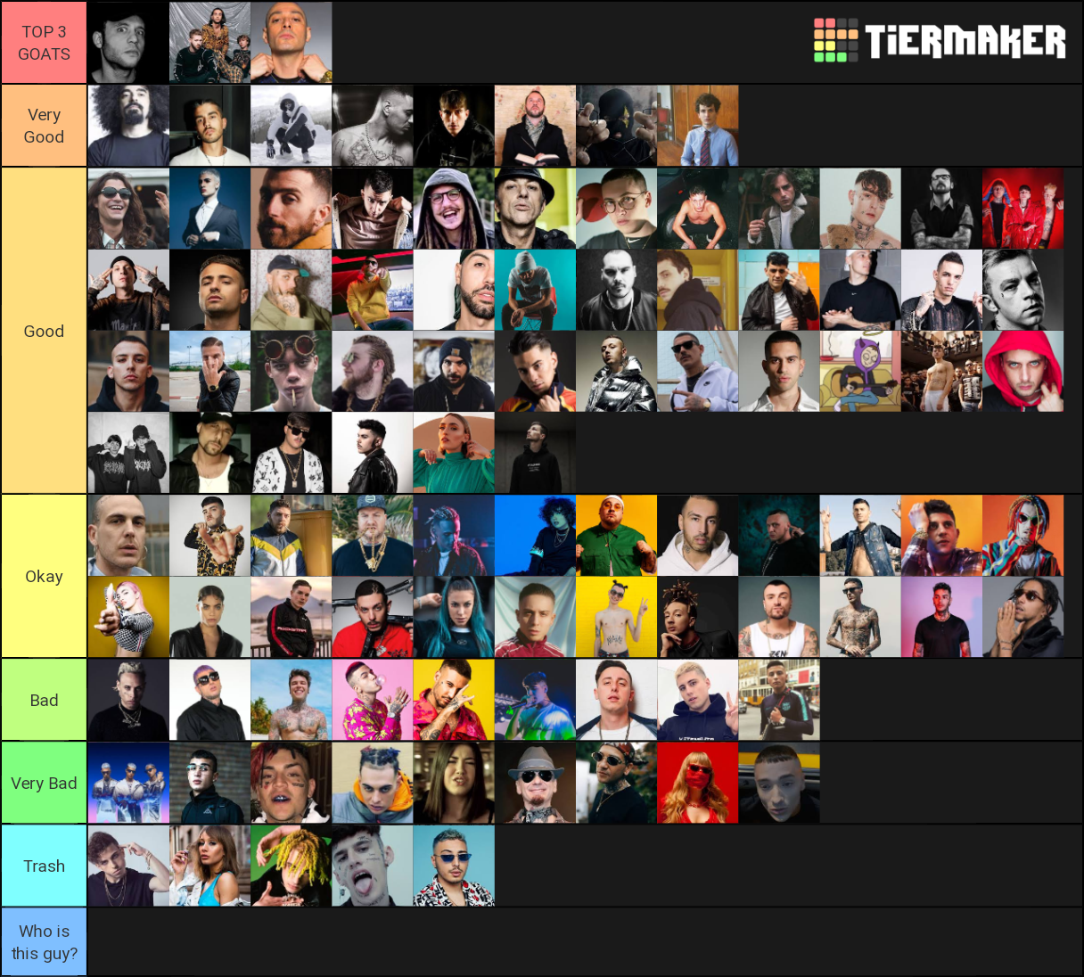 Top 100 Best Italian Rappers(2k20) Tier List (Community Rankings ...