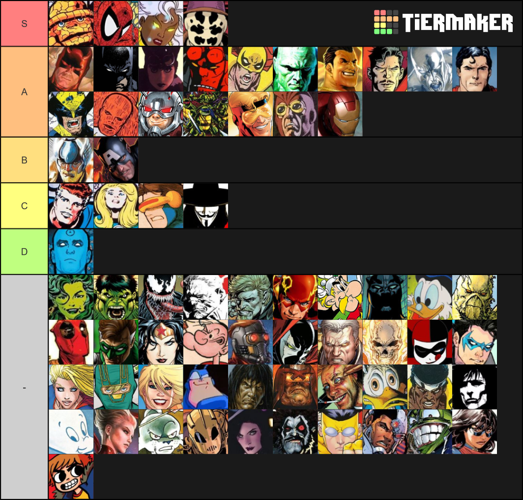 Top 100 Comics Protagonists Tier List (Community Rankings) - TierMaker