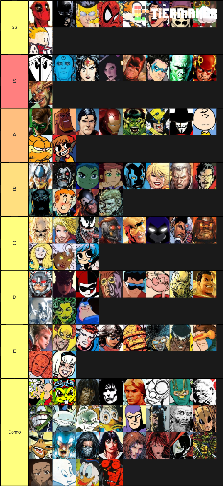 Top 100 Comics Protagonists Tier List (Community Rankings) - TierMaker