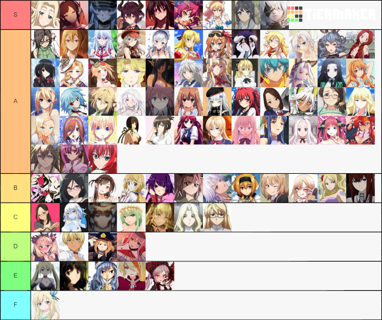Top 100 Waifus Tier List (Community Rankings) - TierMaker