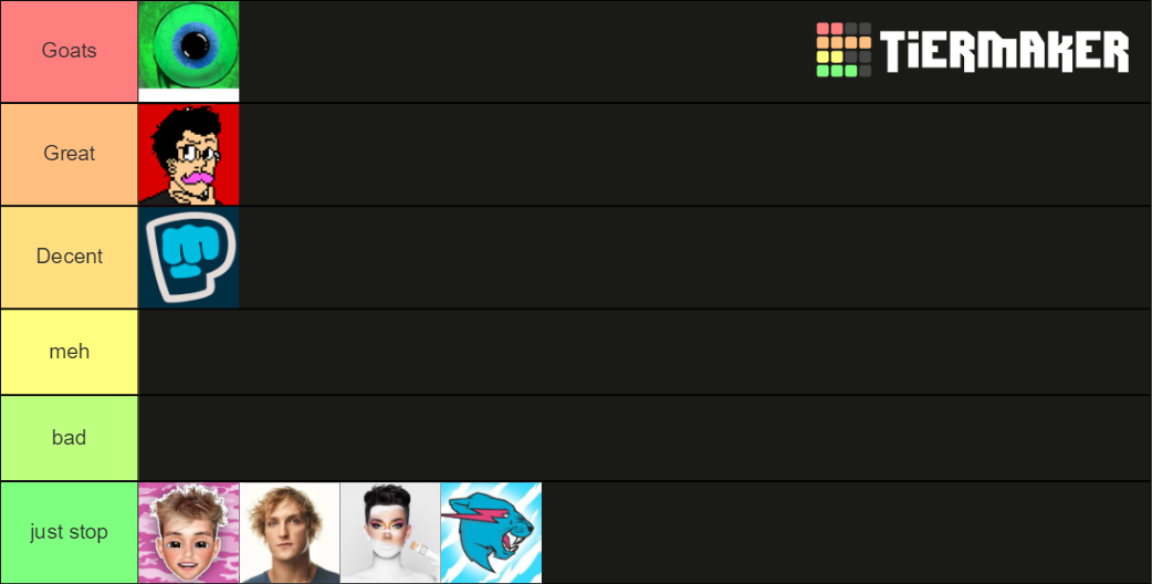 Top 100 Youtubers Tier List (Community Rankings) - TierMaker