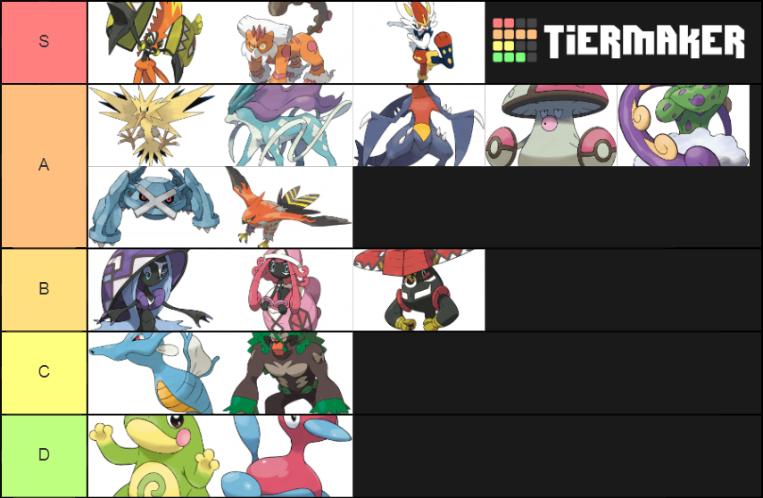 Top 15 Pokemon that can dominate in the next vgc format Tier List ...