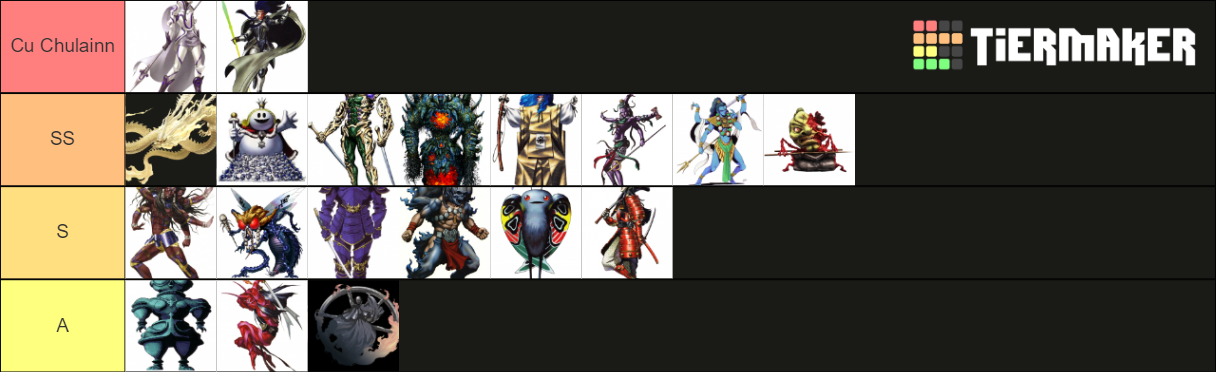 Top 15 SMT Demons IMO Tier List (Community Rankings) - TierMaker
