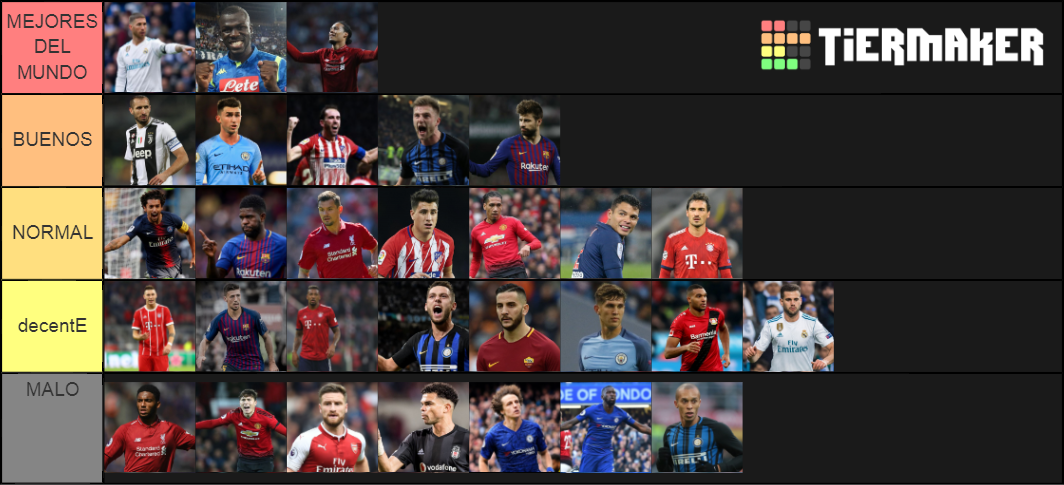 Top Defenders in the world Tier List (Community Rankings) - TierMaker