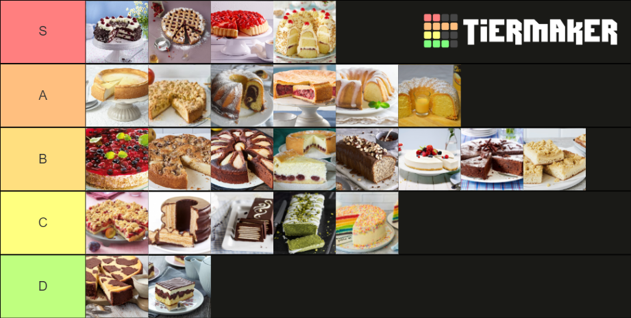 Top 25 cakes Tier List (Community Rankings) - TierMaker