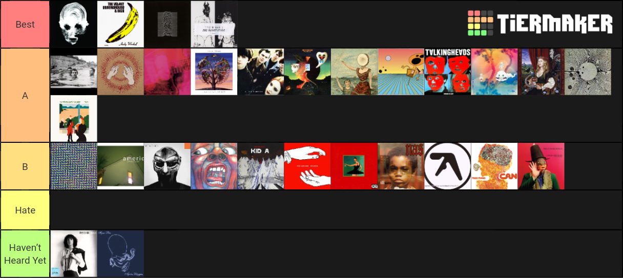 Top 30 /mu/ Albums Tier List (Community Rankings) - TierMaker