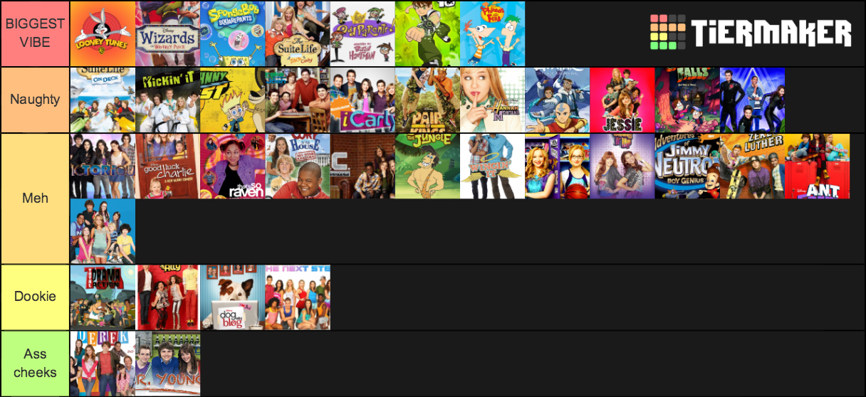 Top 30 kids shows Tier List (Community Rankings) - TierMaker