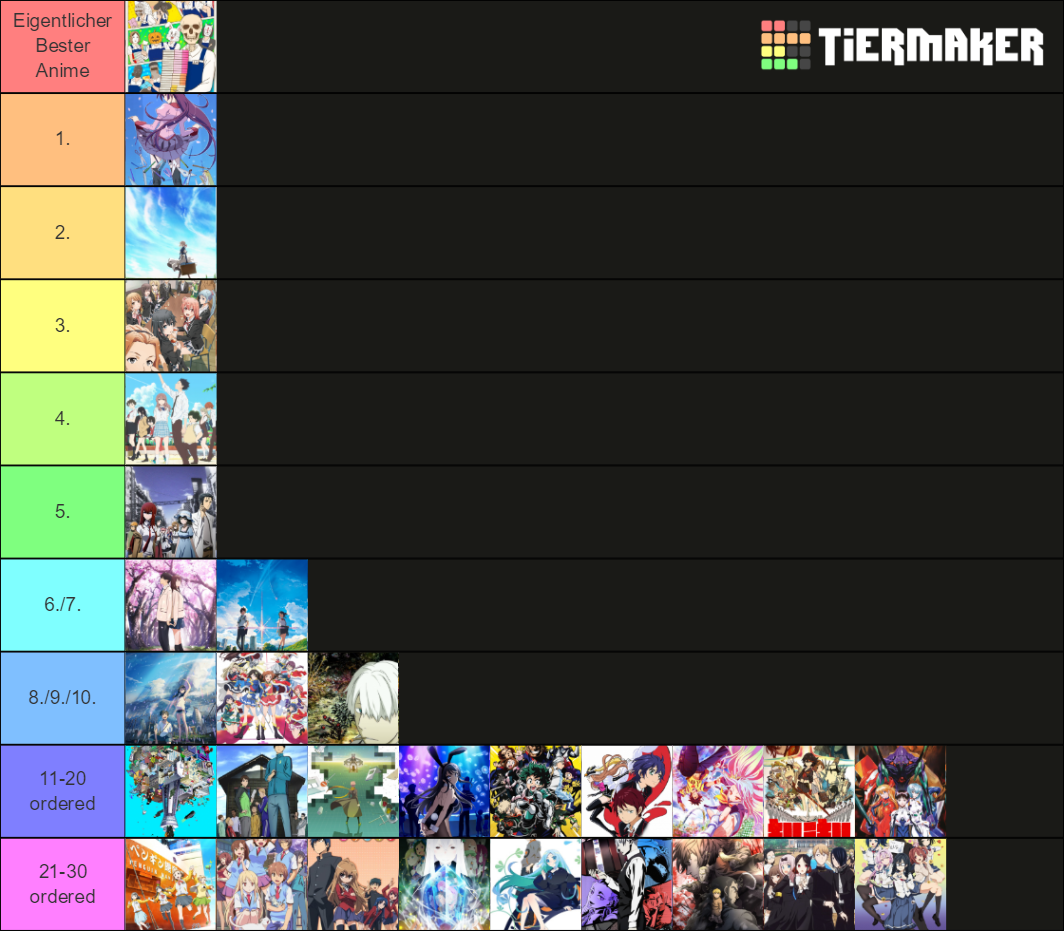 Top 30 of all Time 12.10.2020 Tier List (Community Rankings) - TierMaker
