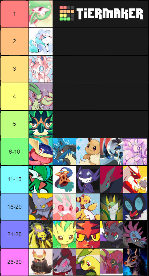 Top 30 Pokemon Tier List (Community Rankings) - TierMaker