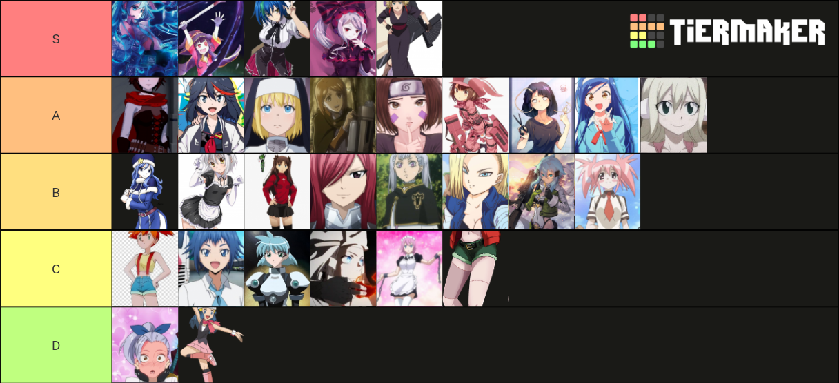 top 30 waifus Tier List (Community Rankings) - TierMaker
