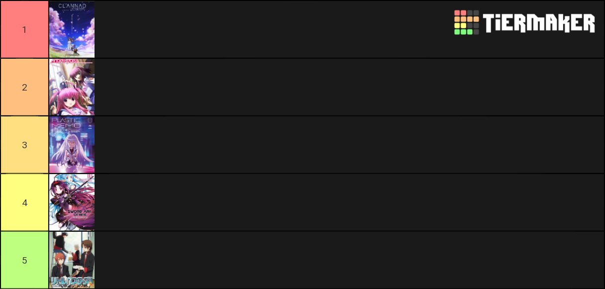Top 5 animes SAD Tier List (Community Rankings) - TierMaker