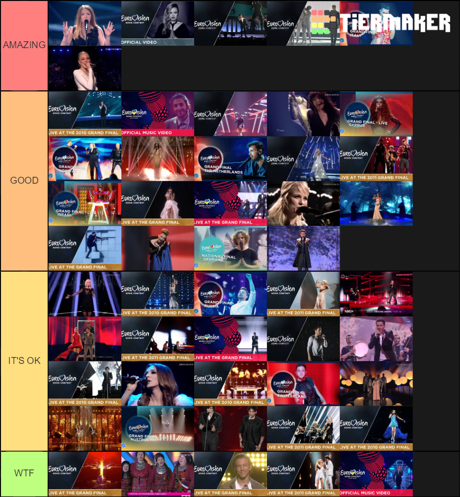 TOP 5 ESC SONGS Tier List (Community Rankings) - TierMaker