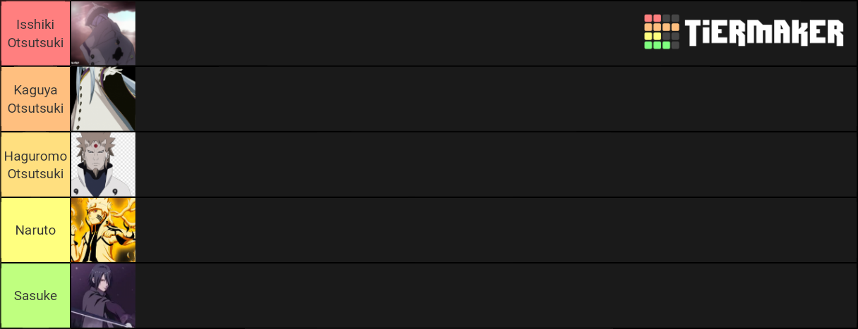 Top 5 Strongest Naruto Boruto Characters Power Ranking Tier List