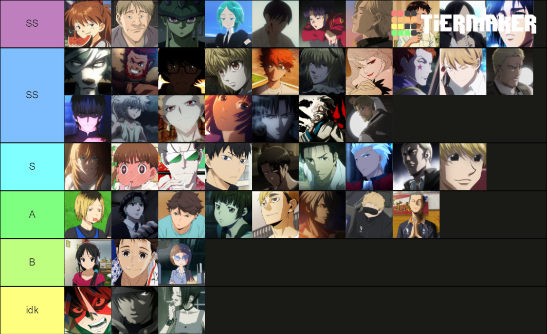 Top 50 Anime Characters Tier List (Community Rankings) - TierMaker
