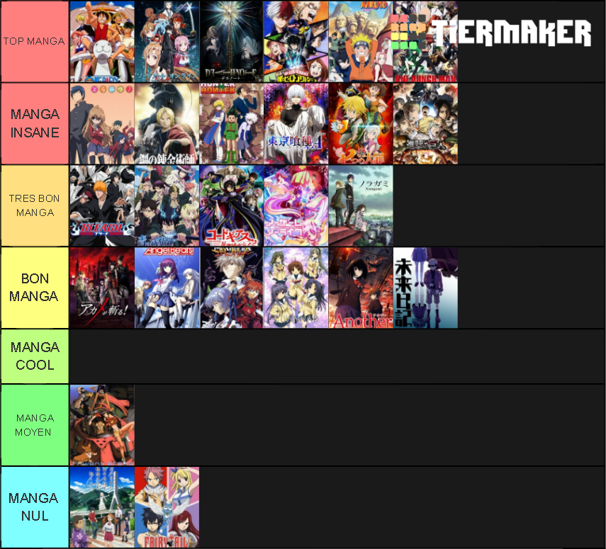 Top 50 Anime MAL Tier List (Community Rankings) - TierMaker