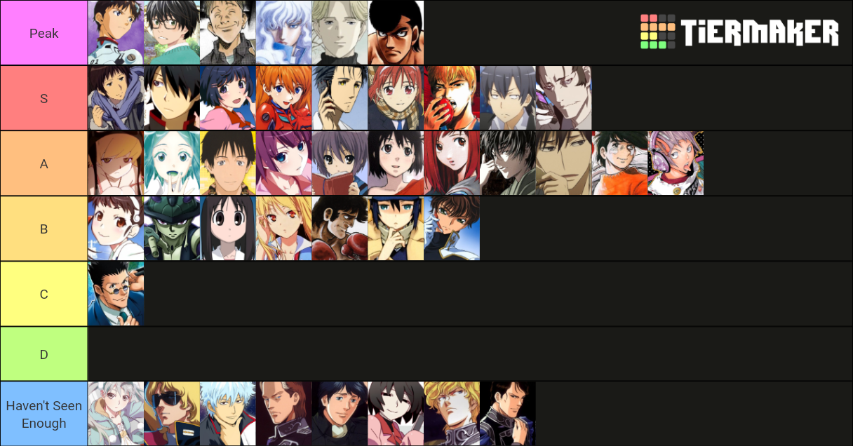 top 50 characters Tier List (Community Rankings) - TierMaker