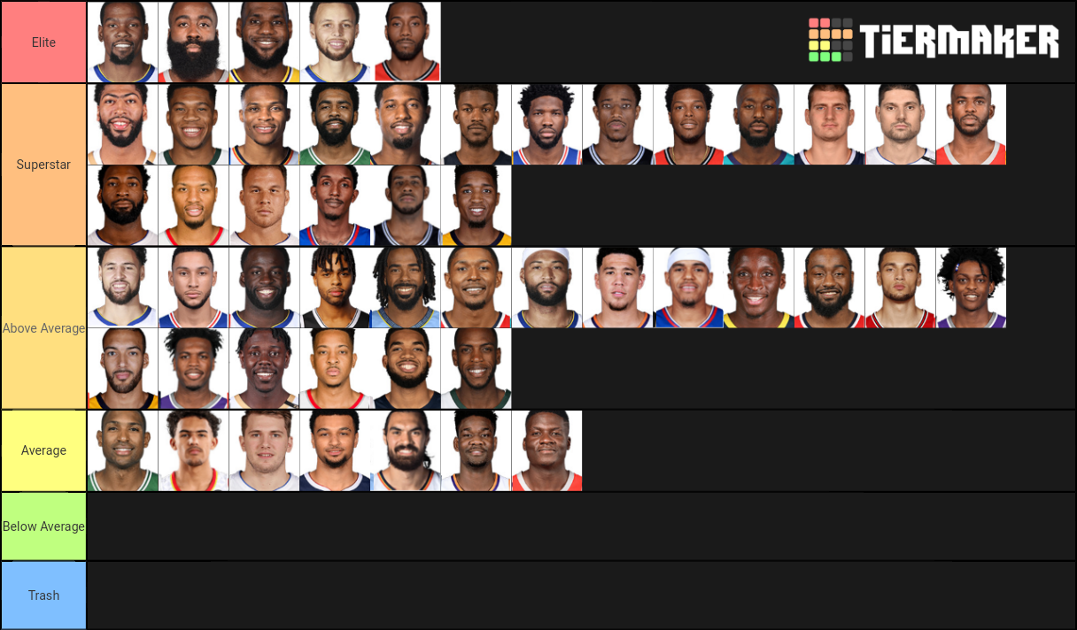 Top 50 NBA Players of 2018-2019 Tier List (Community Rankings) - TierMaker