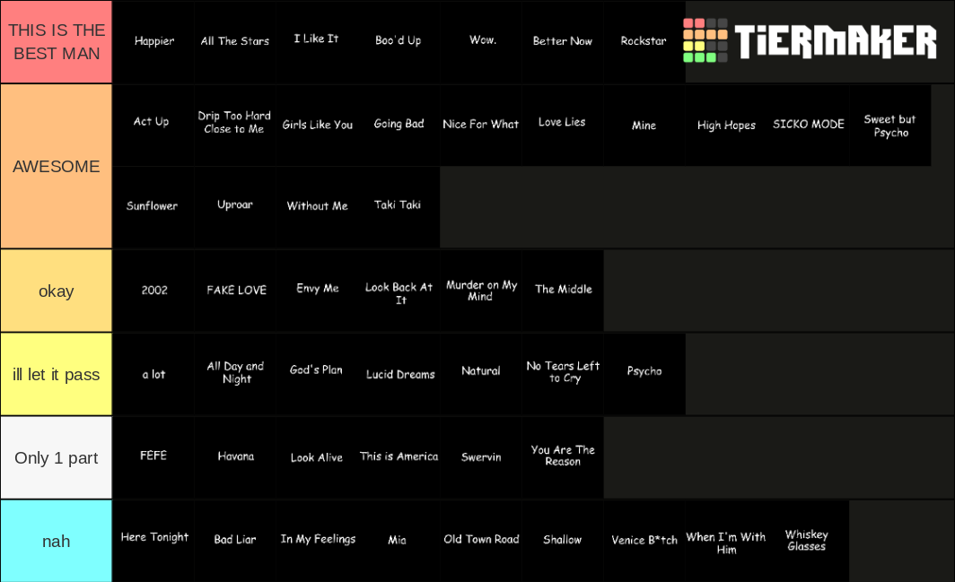 Top 50 Songs of 2019 Tier List (Community Rankings) - TierMaker