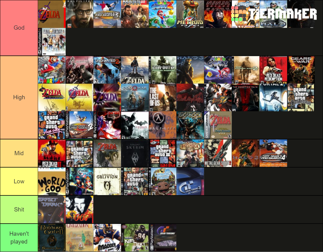 Top 60 Games on Metacritic Tier List (Community Rankings) - TierMaker