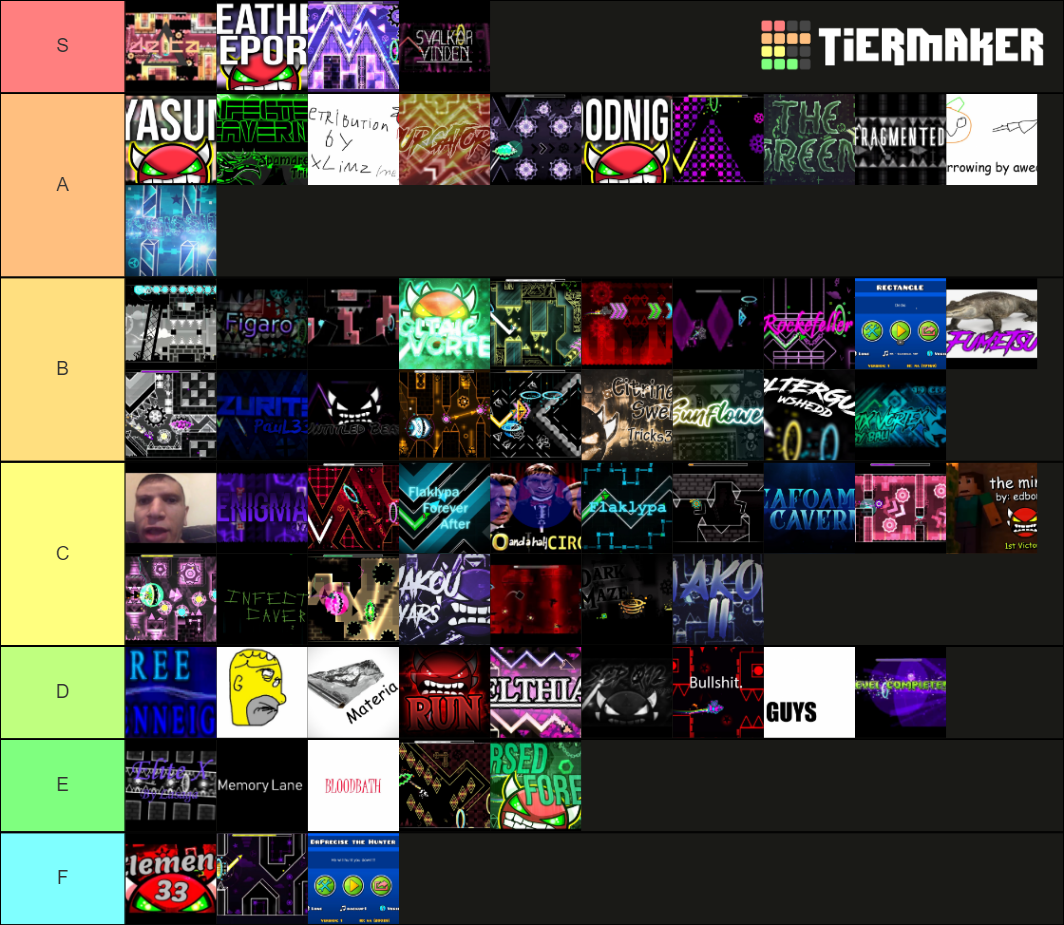 Top 75: 1.9GDPS List Demons [6/19/20] Tier List (Community Rankings ...