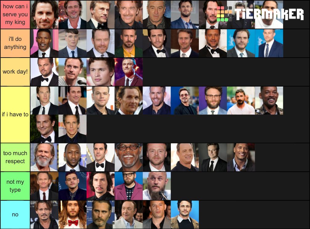 TOP ACTUAL MALE ACTORS Tier List (Community Rankings) - TierMaker