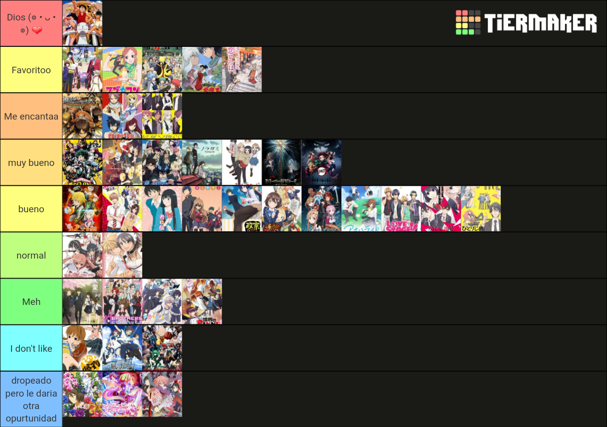 Top animes Tier List (Community Rankings) - TierMaker
